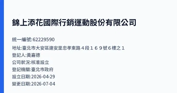 錦上添花國際行銷運動股份有限公司的照片-統編 62229590(臺北市) 公司登記資料與營業項目詳細圖表