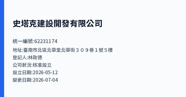 史塔克建設開發有限公司的照片-統編 62231174(臺南市) 公司登記資料與營業項目詳細圖表