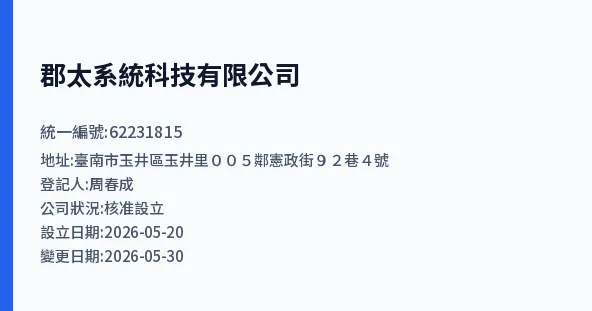 郡太系統科技有限公司的照片-統編 62231815(臺南市) 公司登記資料與營業項目詳細圖表