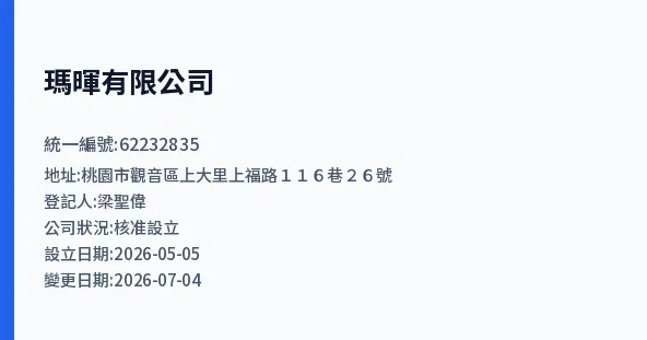 瑪暉有限公司的照片-統編 62232835 公司登記資料與營業項目詳細圖表