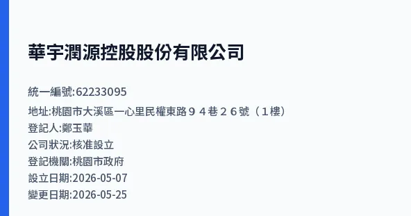 華宇潤源控股股份有限公司的照片-統編 62233095(桃園市) 公司登記資料與營業項目詳細圖表