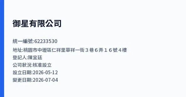 御星有限公司的照片-統編 62233530(桃園市) 公司登記資料與營業項目詳細圖表