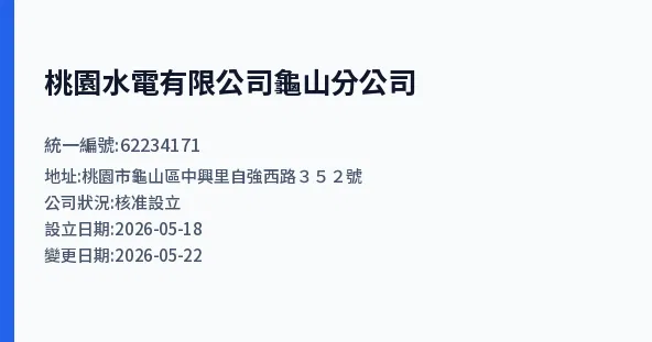 桃園水電有限公司龜山分公司的照片-統編 62234171(桃園市) 公司登記資料與營業項目詳細圖表
