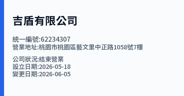 吉盾有限公司的照片-統編 62234307(桃園市) 公司登記資料與營業項目詳細圖表