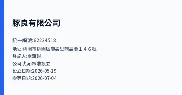 豚良有限公司的照片-統編 62234518(桃園市) 公司登記資料與營業項目詳細圖表