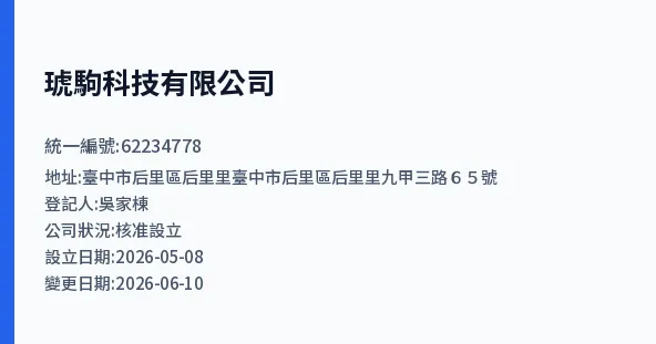 琥駒科技有限公司的照片-統編 62234778 公司登記資料與營業項目詳細圖表