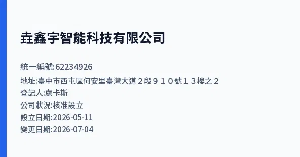 垚鑫宇智能科技有限公司的照片-統編 62234926(臺中市) 公司登記資料與營業項目詳細圖表