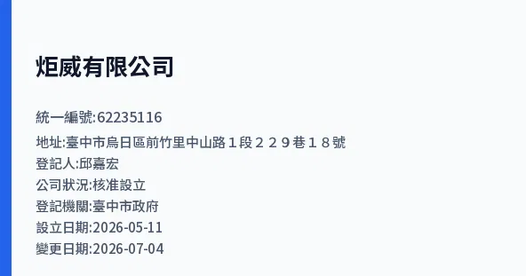 炬威有限公司的照片-統編 62235116(臺中市) 公司登記資料與營業項目詳細圖表