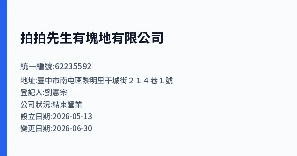 拍拍先生有塊地有限公司的照片-統編 62235592 公司登記資料與營業項目詳細圖表