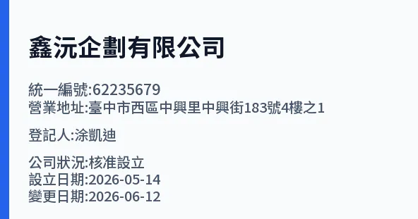鑫沅企劃有限公司的照片-統編 62235679(臺中市) 公司登記資料與營業項目詳細圖表