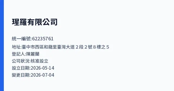 瑆羅有限公司的照片-統編 62235761(臺中市) 公司登記資料與營業項目詳細圖表