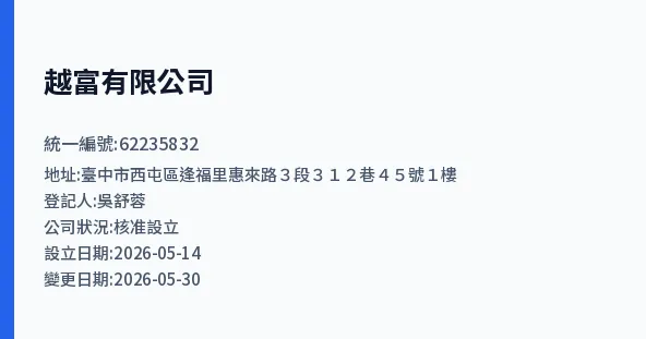 越富有限公司的照片-統編 62235832(臺中市) 公司登記資料與營業項目詳細圖表