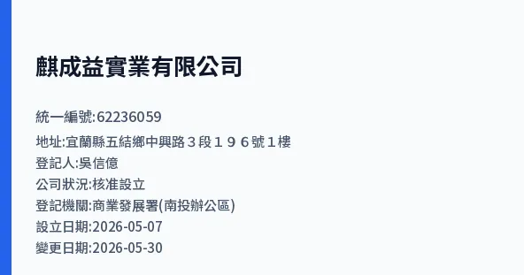 麒成益實業有限公司的照片-統編 62236059(宜蘭縣) 公司登記資料與營業項目詳細圖表