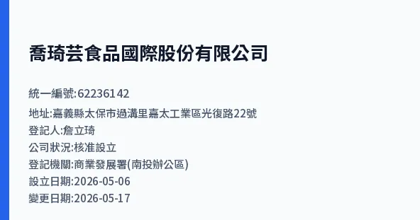 喬琦芸食品國際股份有限公司的照片-統編 62236142(嘉義縣) 公司登記資料與營業項目詳細圖表