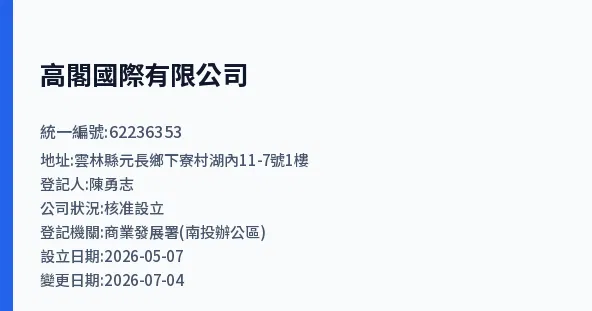 高閣國際有限公司的照片-統編 62236353(雲林縣) 公司登記資料與營業項目詳細圖表
