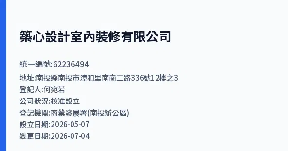 築心設計室內裝修有限公司的照片-統編 62236494(南投縣) 公司登記資料與營業項目詳細圖表