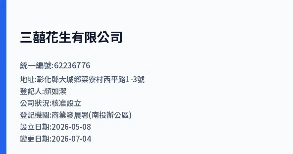 三囍花生有限公司的照片-統編 62236776(彰化縣) 公司登記資料與營業項目詳細圖表