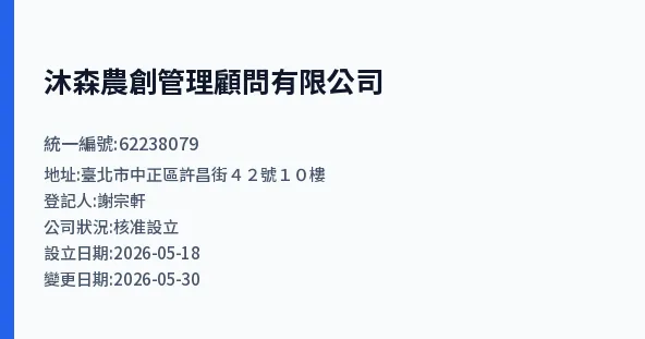 沐森農創管理顧問有限公司的照片-統編 62238079(臺北市) 公司登記資料與營業項目詳細圖表
