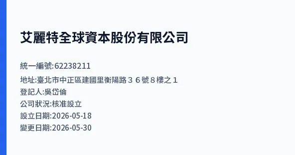 艾麗特全球資本股份有限公司的照片-統編 62238211(臺北市) 公司登記資料與營業項目詳細圖表