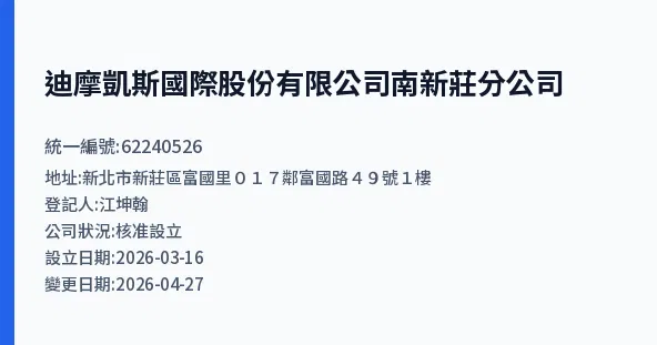 迪摩凱斯國際股份有限公司南新莊分公司的照片-統編 62240526(新北市) 公司登記資料與營業項目詳細圖表