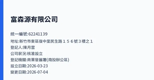富森源有限公司的照片-統編 62241139(新竹市) 公司登記資料與營業項目詳細圖表