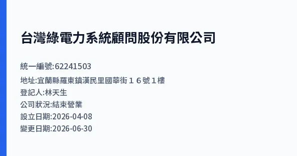 台灣綠電力系統顧問股份有限公司的照片-統編 62241503 公司登記資料與營業項目詳細圖表