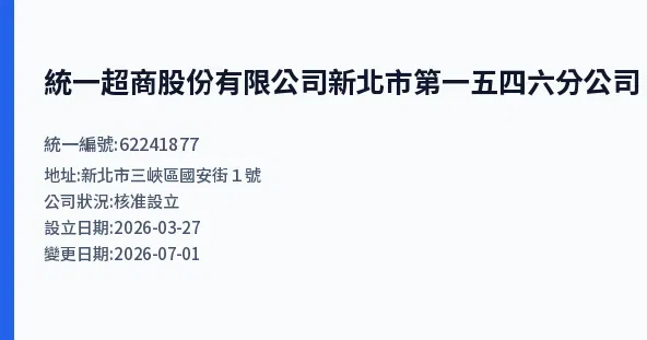 統一超商股份有限公司新北市第一五四六分公司的照片-統編 62241877 公司登記資料與營業項目詳細圖表