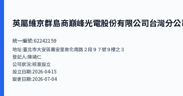 英屬維京群島商巔峰光電股份有限公司台灣分公司的照片-統編 62242159(臺北市) 公司登記資料與營業項目詳細圖表