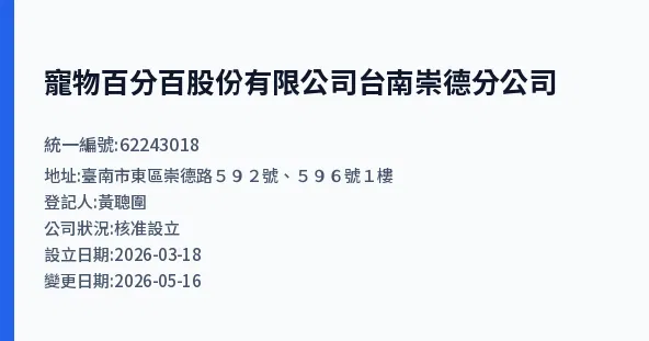 寵物百分百股份有限公司台南崇德分公司的照片-統編 62243018(臺南市) 公司登記資料與營業項目詳細圖表
