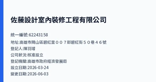 佐虅設計室內裝修工程有限公司的照片-統編 62243158(高雄市) 公司登記資料與營業項目詳細圖表