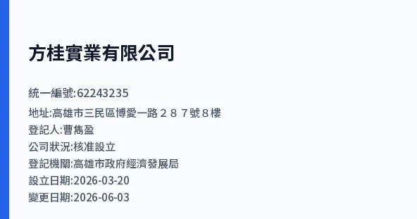 方桂實業有限公司的照片-統編 62243235(高雄市) 公司登記資料與營業項目詳細圖表