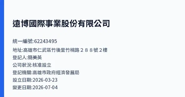 遠博國際事業股份有限公司的照片-統編 62243495(高雄市) 公司登記資料與營業項目詳細圖表