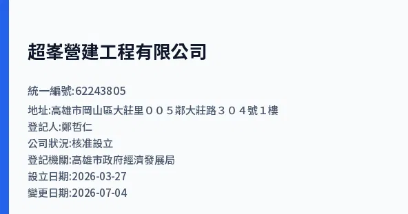 超峯營建工程有限公司的照片-統編 62243805(高雄市) 公司登記資料與營業項目詳細圖表