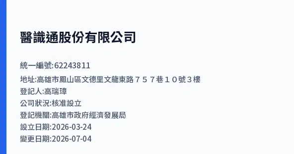醫識通股份有限公司的照片-統編 62243811(高雄市) 公司登記資料與營業項目詳細圖表