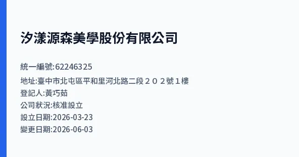 汐漾源森美學股份有限公司的照片-統編 62246325(臺中市) 公司登記資料與營業項目詳細圖表