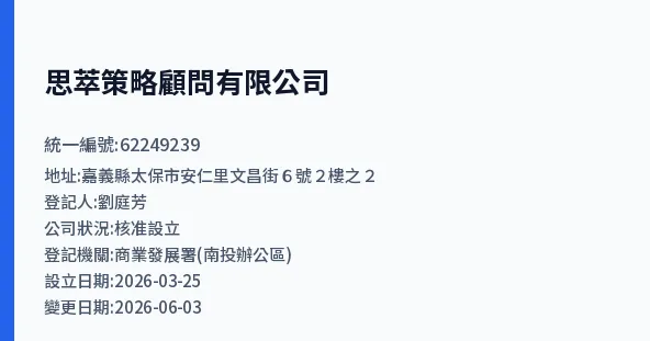 思萃策略顧問有限公司的照片-統編 62249239(嘉義縣) 公司登記資料與營業項目詳細圖表