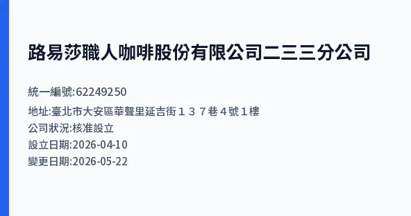 路易莎職人咖啡股份有限公司二三三分公司的照片-統編 62249250(臺北市) 公司登記資料與營業項目詳細圖表