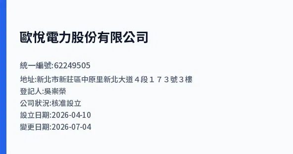 歐悅電力股份有限公司的照片-統編 62249505(新北市) 公司登記資料與營業項目詳細圖表