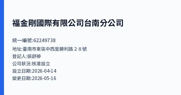 福金剛國際有限公司台南分公司的照片-統編 62249738(臺南市) 公司登記資料與營業項目詳細圖表