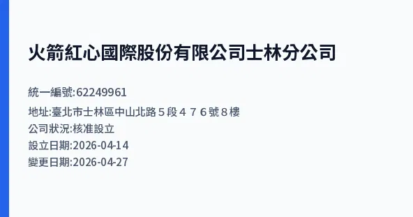 火箭紅心國際股份有限公司士林分公司的照片-統編 62249961(臺北市) 公司登記資料與營業項目詳細圖表
