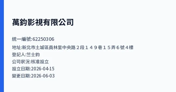 萬鈞影視有限公司的照片-統編 62250306(新北市) 公司登記資料與營業項目詳細圖表