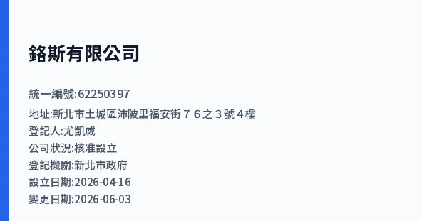 鉻斯有限公司的照片-統編 62250397(新北市) 公司登記資料與營業項目詳細圖表