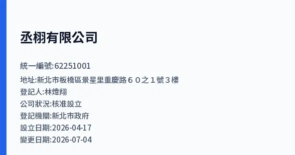 丞栩有限公司的照片-統編 62251001(新北市) 公司登記資料與營業項目詳細圖表