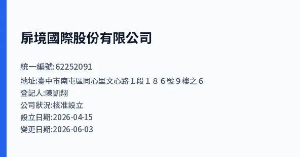 扉境國際股份有限公司的照片-統編 62252091(臺中市) 公司登記資料與營業項目詳細圖表