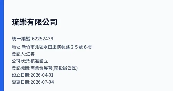 琉樂有限公司的照片-統編 62252439(新竹市) 公司登記資料與營業項目詳細圖表