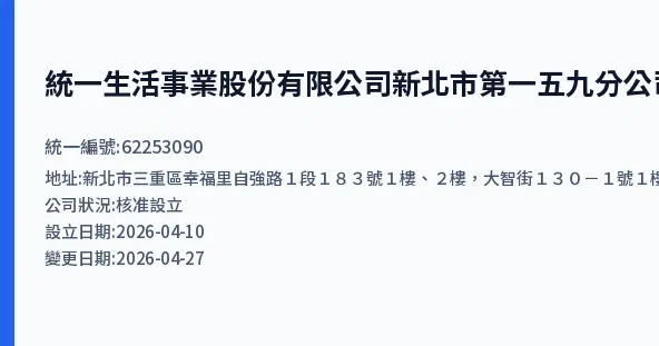 統一生活事業股份有限公司新北市第一五九分公司的照片-統編 62253090(新北市) 公司登記資料與營業項目詳細圖表