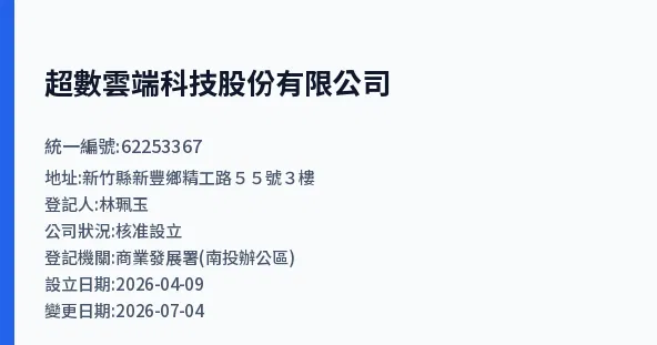 超數雲端科技股份有限公司的照片-統編 62253367(新竹縣) 公司登記資料與營業項目詳細圖表