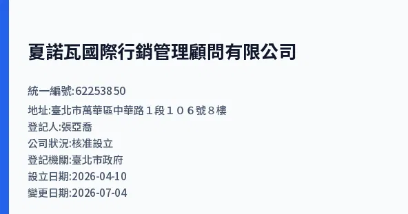 夏諾瓦國際行銷管理顧問有限公司的照片-統編 62253850(臺北市) 公司登記資料與營業項目詳細圖表