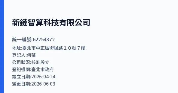 新鏈智算科技有限公司的照片-統編 62254372(臺北市) 公司登記資料與營業項目詳細圖表