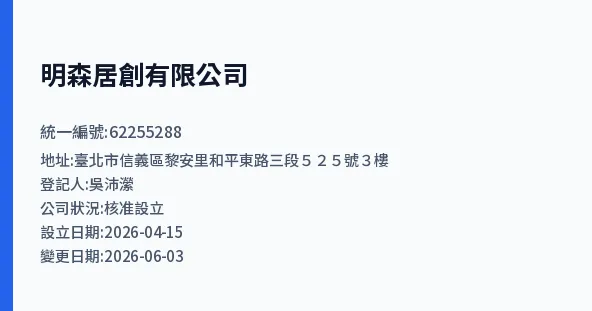 明森居創有限公司的照片-統編 62255288(臺北市) 公司登記資料與營業項目詳細圖表